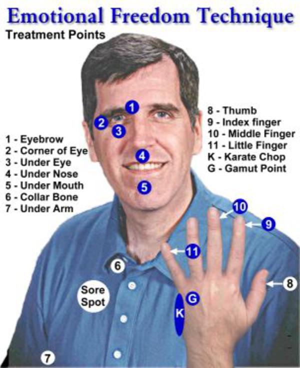 Overcome fear | Philadelphia Acupuncture Clinic | Dr. Tsan & Associates